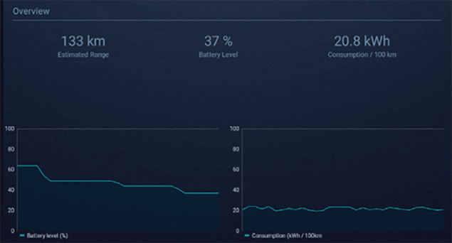 KANZI - ThunderSoft | 中科创达