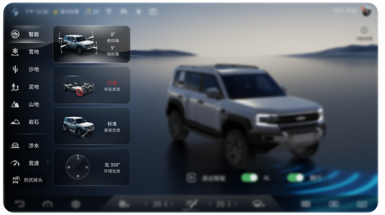 Kanzi One赋能比亚迪方程豹汽车豹5 打造极致HMI视觉灵动感 - ThunderSoft | 中科创达