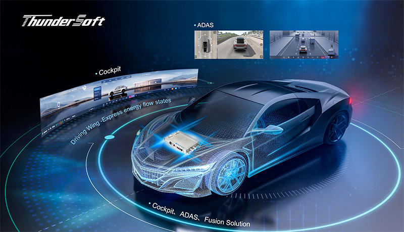 中科创达与您相约中国国际新能源汽车技术零部件及服务展览会 - ThunderSoft | 中科创达