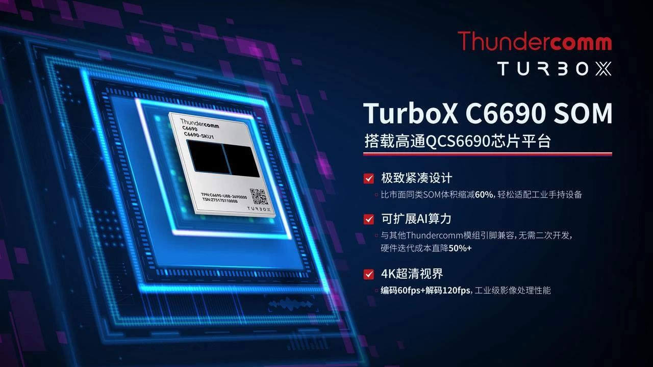 中科创达旗下Thundercomm重磅发布TurboX C6690：超紧凑型SOM为工业手持设备注入AI动力 - ThunderSoft | 中科创达